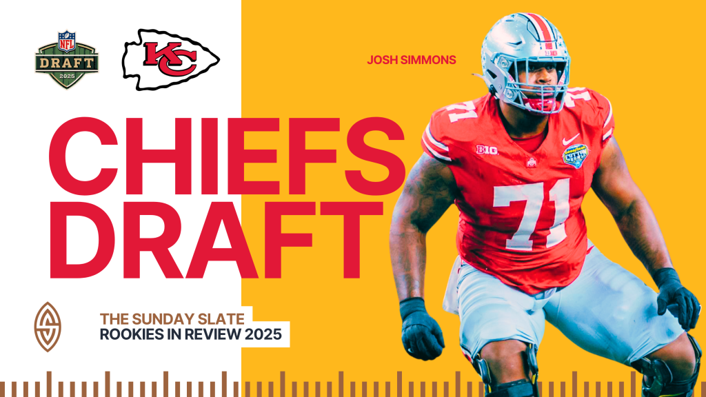 Kansas City Chiefs 2025 Draft Class Analysis - The Sunday Slate